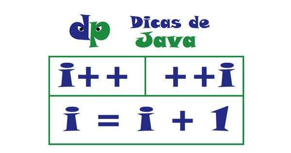 Java: Diferença entre i++, ++i e i = i + 1 - { Dicas de Programação }
