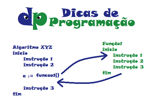 { Dicas de Programação } - Dicas para programação de desenvolvimento de ...